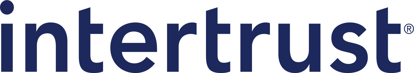 Intertrust and K-Businesscom AG join forces to drive the digital energy ...