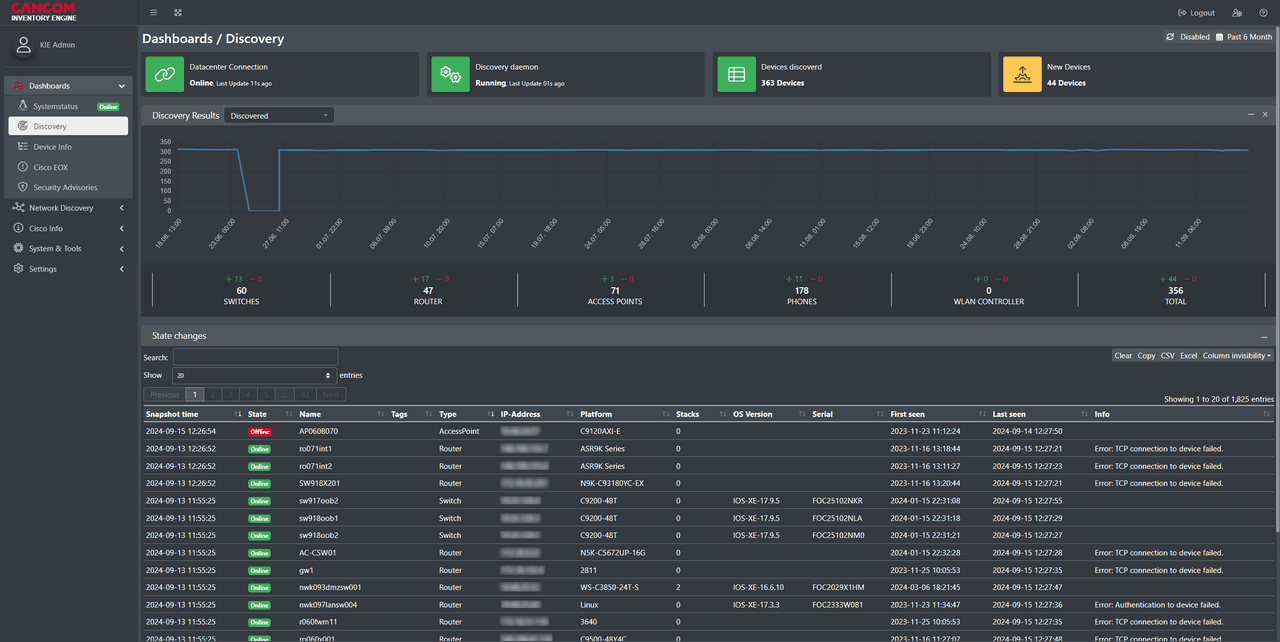 Cancom Inventory Engine